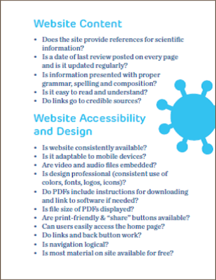 Your store. Website evaluation cards: Set of 50